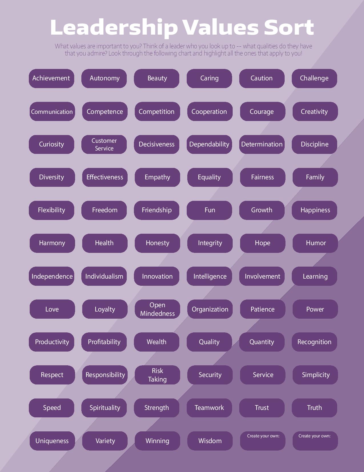 Leadership & Training | The HUB