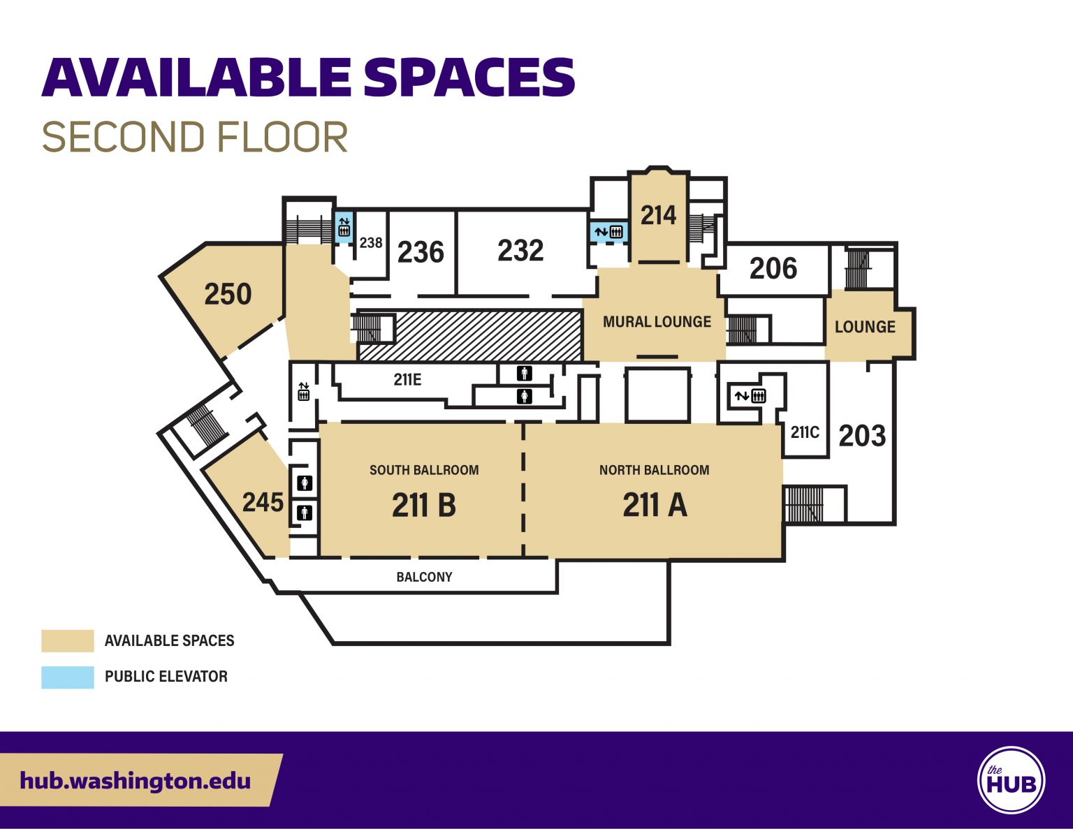 Visiting the HUB | The HUB