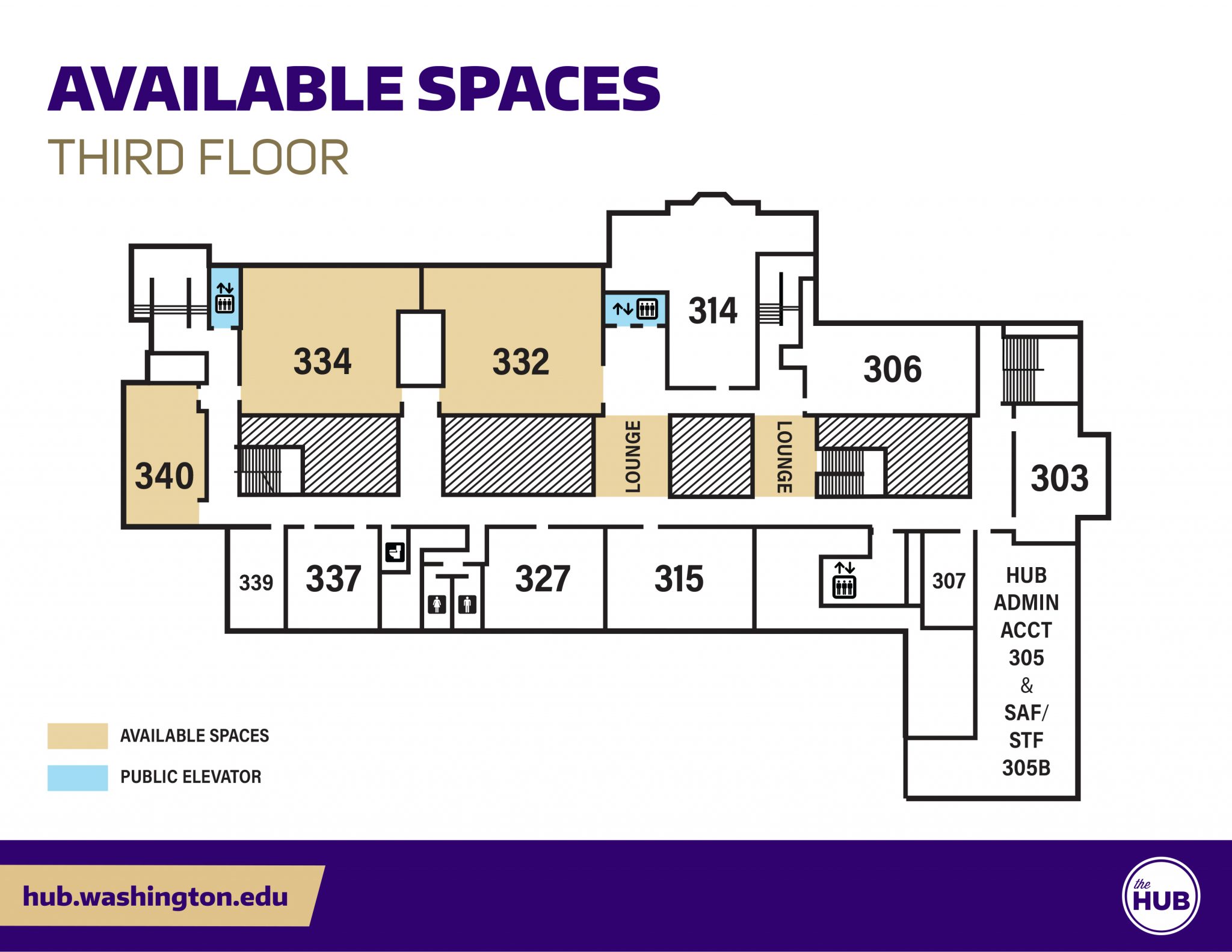 Visiting the HUB | The HUB